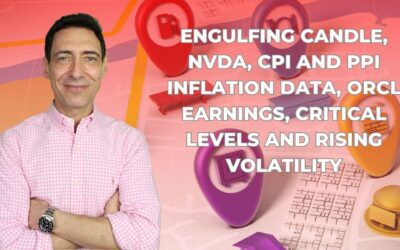 Market News - The TradingPub