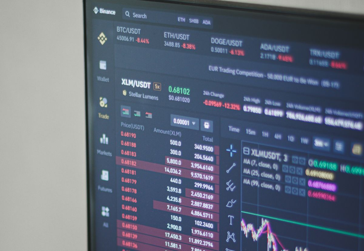 How to Narrow Down Your Watchlist for High-Potential Trades - The ...